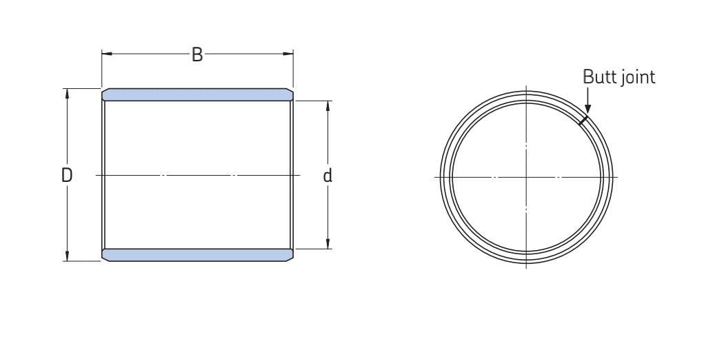 Plain Bearings & Sliding Bushings Technology | Factory direct Price