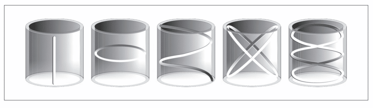 Bronze Bushings With Oil Grooves | www.bronzelube.com