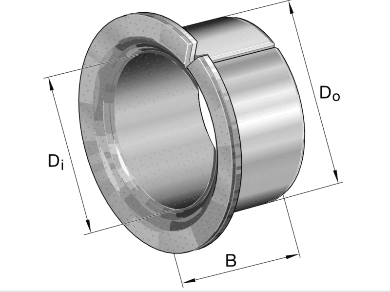 PTFE Composite Bushing - Straight (Cylindrical) or Flange?