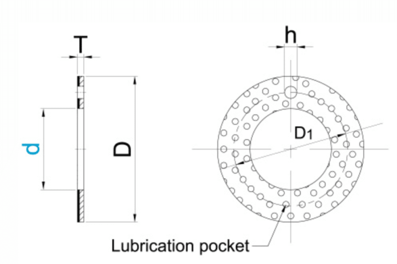 Pom Washer Makes Sealing Easier | Your Bushing Online
