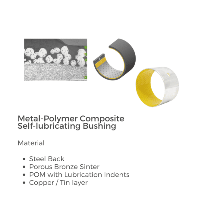 Self lubricating Metal Polymer Bushing - Oil Free Bushing