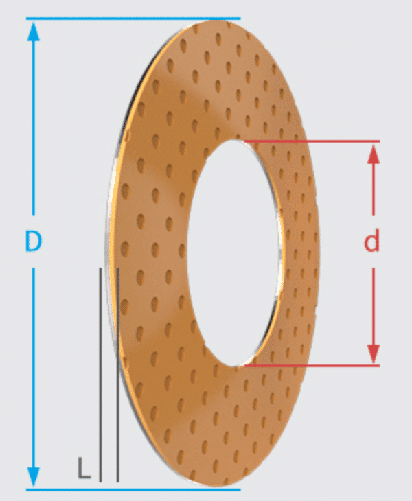 Composite Washer - Slide Bearing Washers - Online Order!