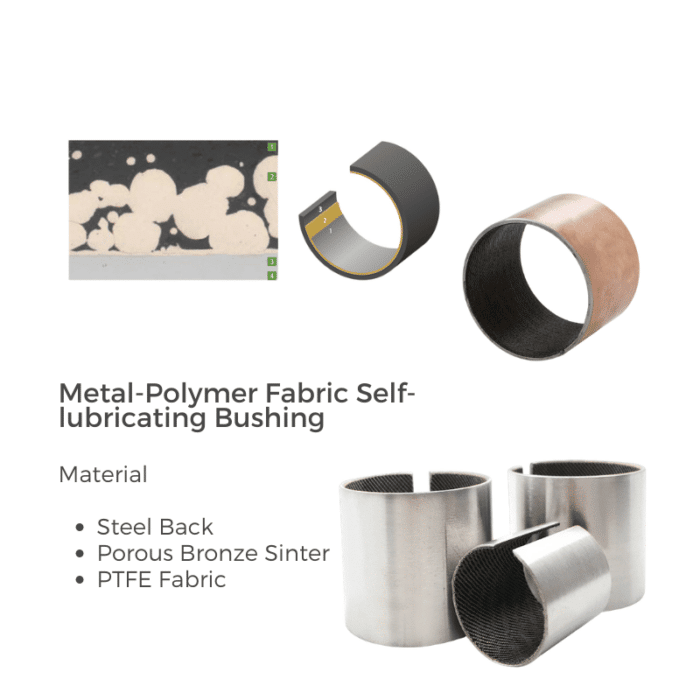 Cloth Fiber TEX Bushing- Stainless Steel 316 Backed Sleeve
