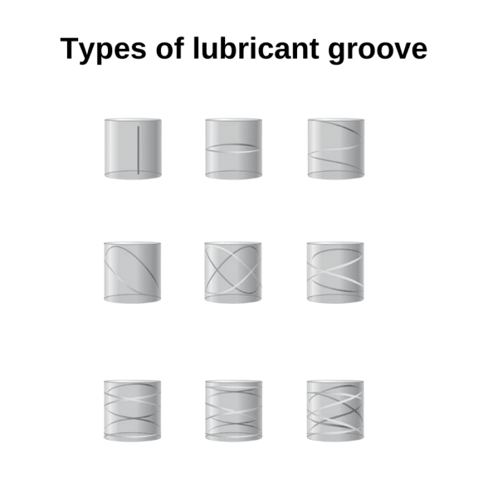 Bronze Bearing With Lubrication Groove? - Custom A Part!